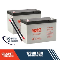 Giant Power