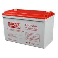 Giant Power