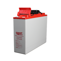 Giant Power
