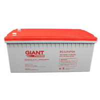 Giant Power